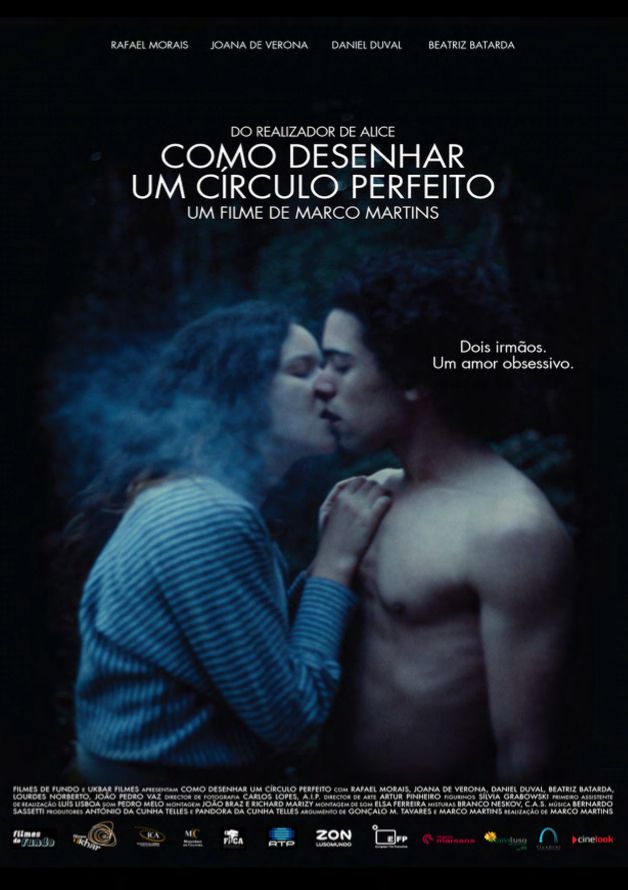 How To Draw A Perfect Circle Film 2010 SensCritique