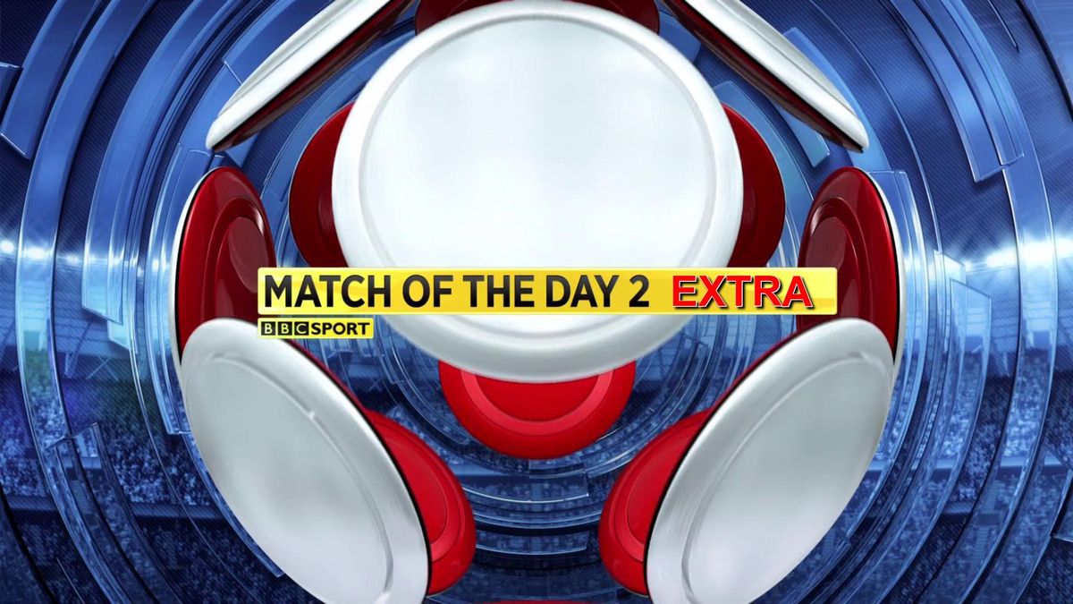 MOTD2 Extra - Série (2013) - SensCritique
