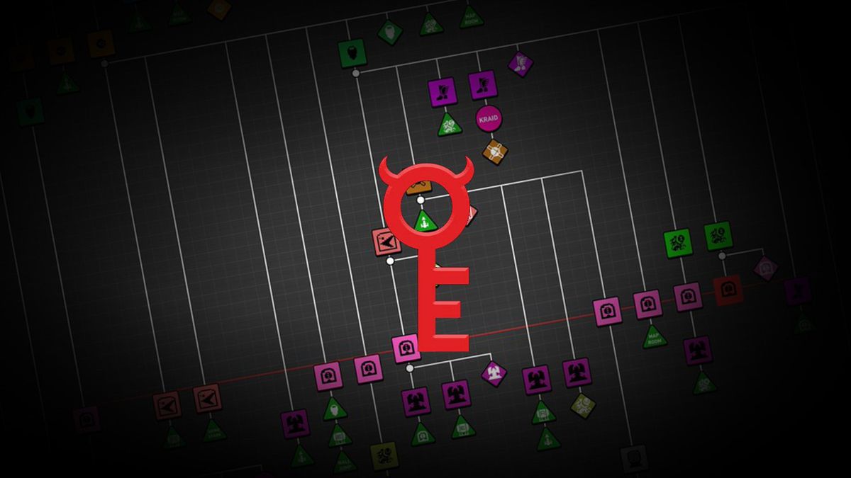 Boss Keys - Émission Web - SensCritique