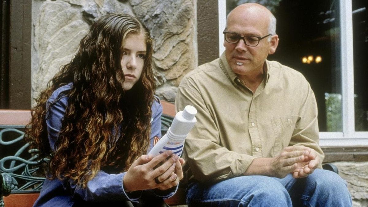 Camp - Film - SensCritique