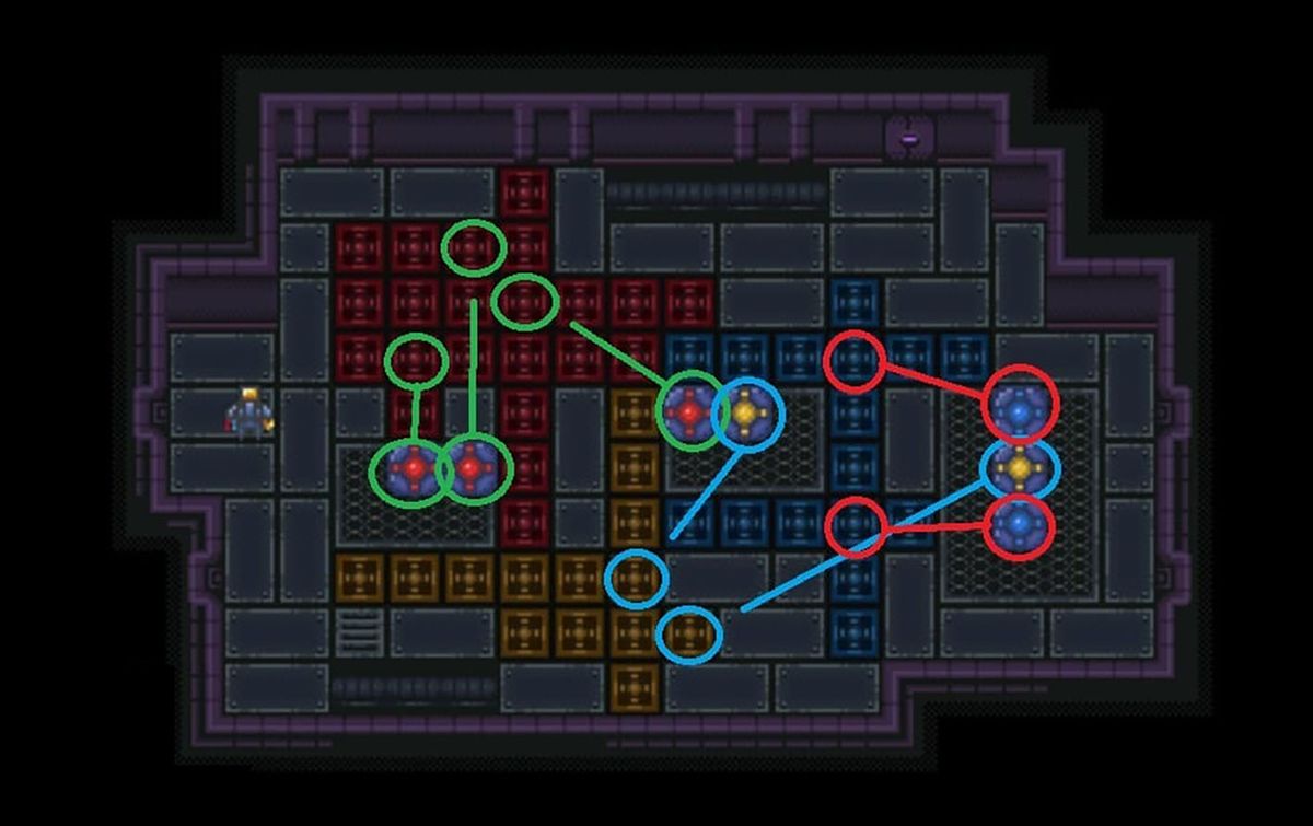 ReactorX (2020) - Jeu vidéo - SensCritique