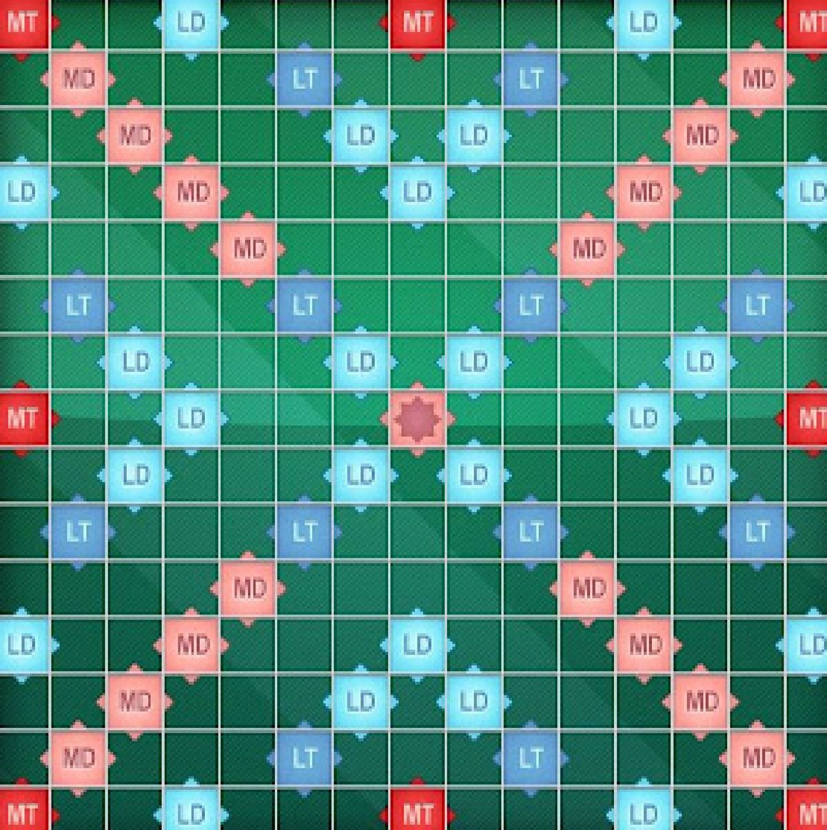 Scrabble (2008) - Jeu vidéo - SensCritique